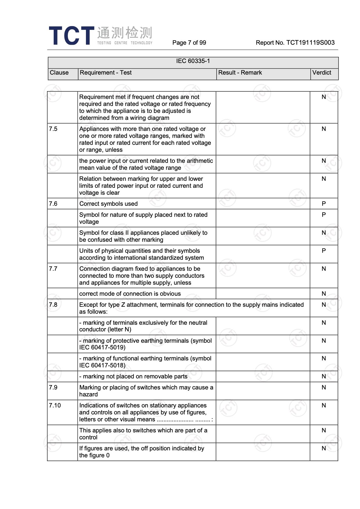EN 60335-1 Certification - ebike battery manufacturer