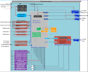 锂离子电池保护板及BMS知识|特瑞泰克