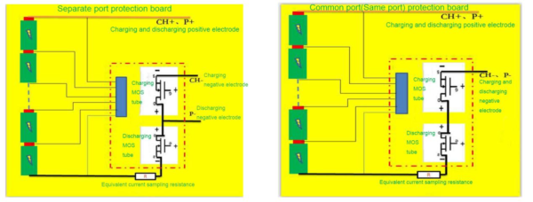 Lithium-ion battery protection board and BMS knowledge | TRITEK