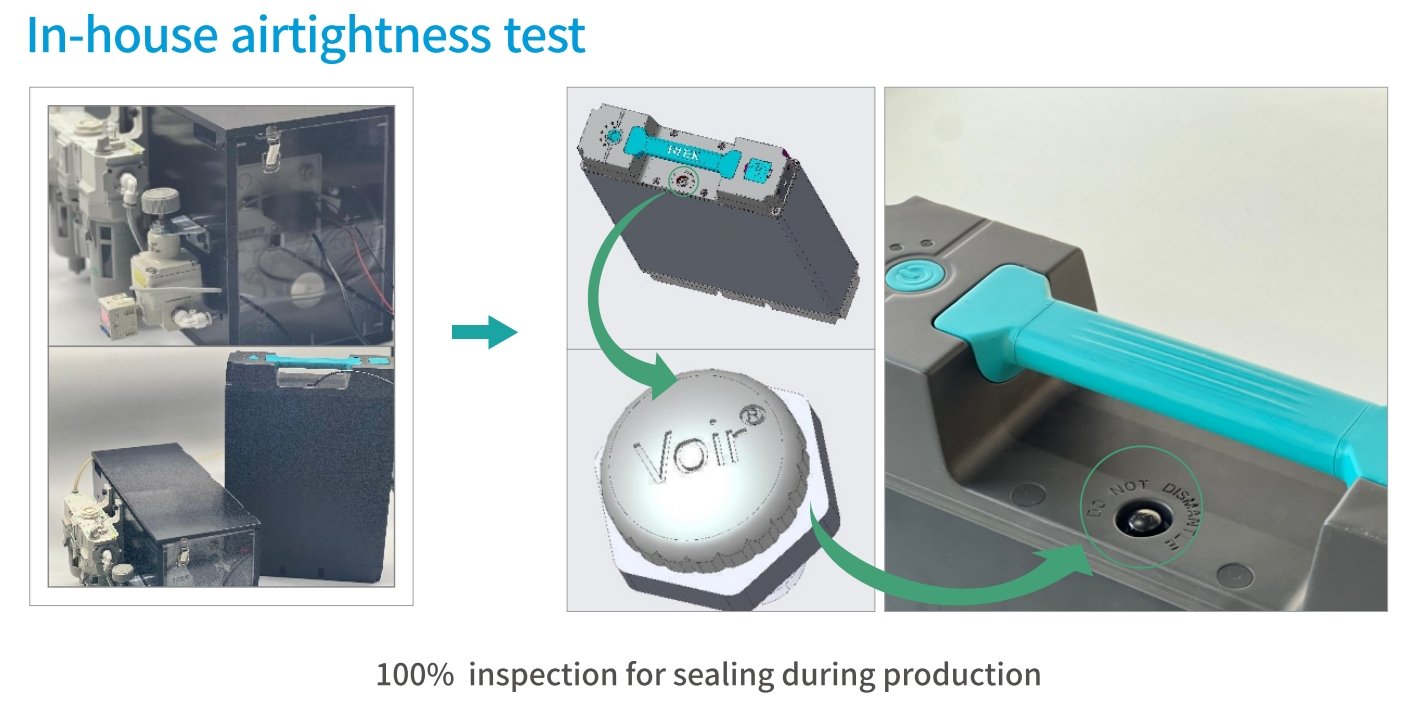 Why IP67 Battery is Important to E-bikes - ebike battery manufacturer