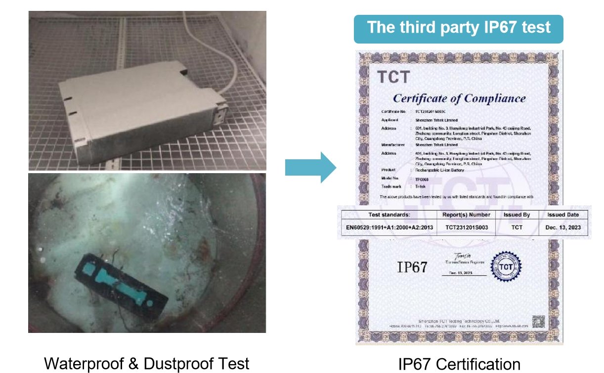 IP67 vai IP65 akumulators: kurš ūdensnecaurlaidības līmenis ir labāks?