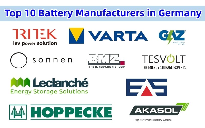 Top 10 Battery Manufacturers in Germany 2026 Buyer Guide
